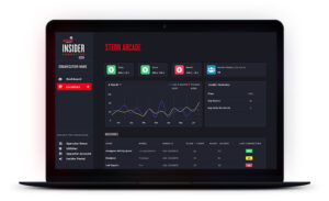 Buyer's Guide: The Top 50 Most Innovative Products - Innovation & Tech ...